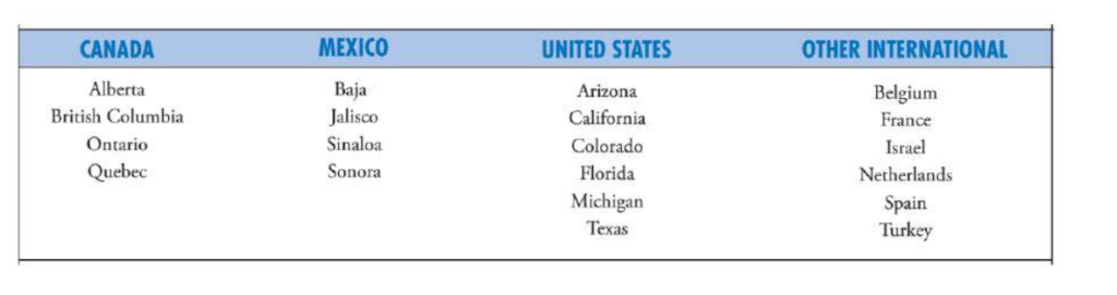 Tomatoes | Product | Growing Produce Strategies | Maglio Companies